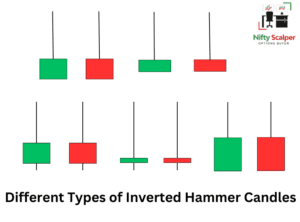 Inverted Hammer Candlestick Pattern